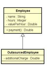 GitHub laianebarbalho JAVA Exercises Exercícios de Java do curso da Udemy Java Completo