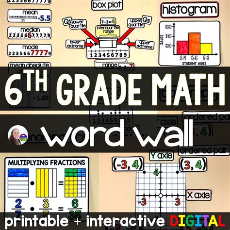 Math Word Walls Scaffolded Math Shop