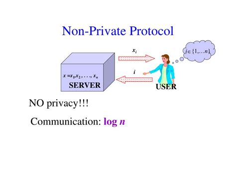 Ppt Private Information Retrieval Powerpoint Presentation Free Download Id3423746