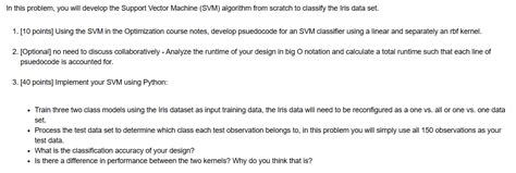 Solved In This Problem You Will Develop The Support Vector Chegg