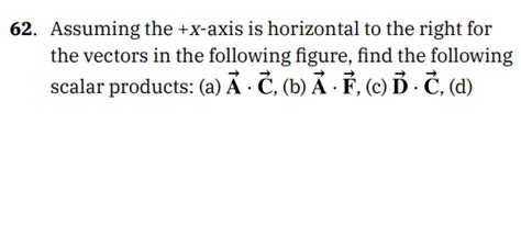 Solved 62 Assuming The X Axis Is Horizontal To The Right
