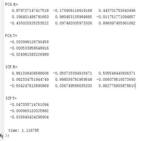 Diagram Of Reference Point Cloud And Target Point Cloud Download