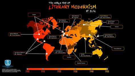 Literary Modernism English Literature Sri Lanka