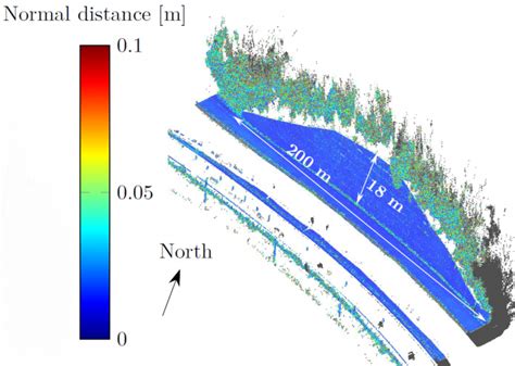 Unlocking The Full Potential Of Mobile Laser Scanning For Infrastructure Monitoring Gim