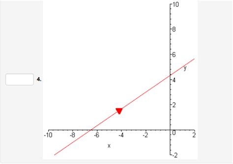 Solved Points Below You Are Given Six Parametric Chegg Com