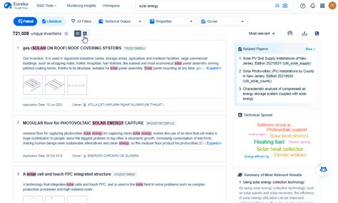 Eureka Innovation Database For Randd Engineers