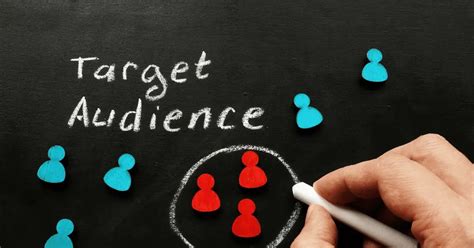 A Comprehensive Guide On How To Determine Target Audience For Your Business
