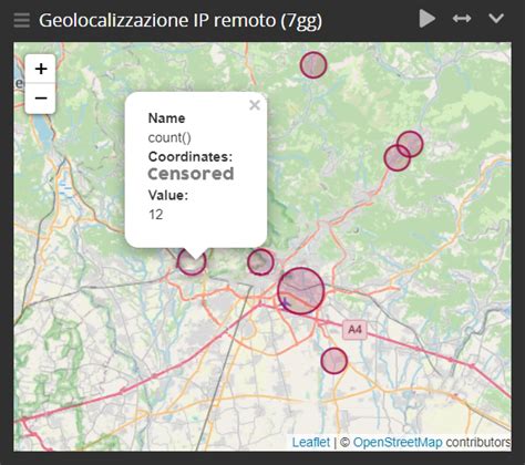 Github Lorenzomagnigraylog Pipeline Rules The Rules I Wrote In