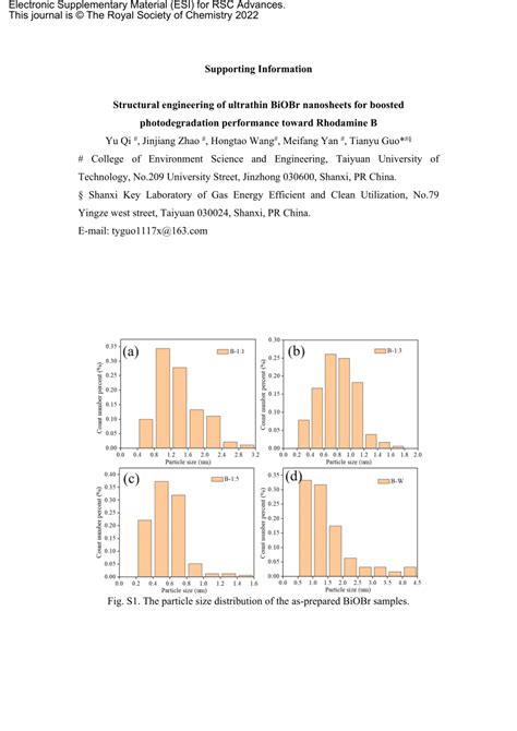 Pdf Structural Engineering Of Biobr Nanosheets For Boosted Photodegradation Performance Toward