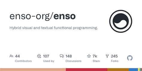 Workflow Runs · Enso Org Enso · Github