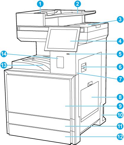 Drukarki Wielofunkcyjne Hp Laserjet E731 E786 E73130 E73135 E73140