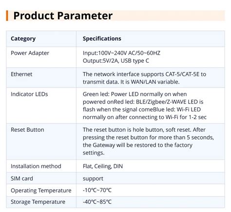 Dusun Esp32 Smart Hub Zigbee 3 0 Z Wave Wi Fi Lte And Ethernet Ble Wifi Iot Gateway Buy Wifi