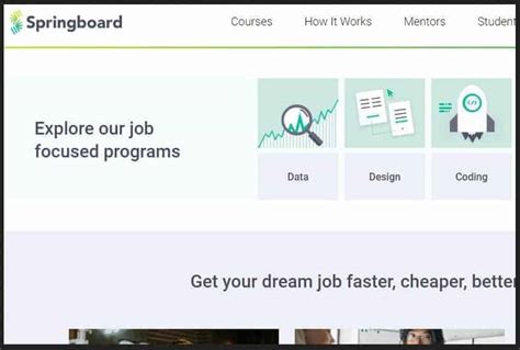 Best Online Coding Bootcamp 5 Best Online Coding Bootcamp 2024
