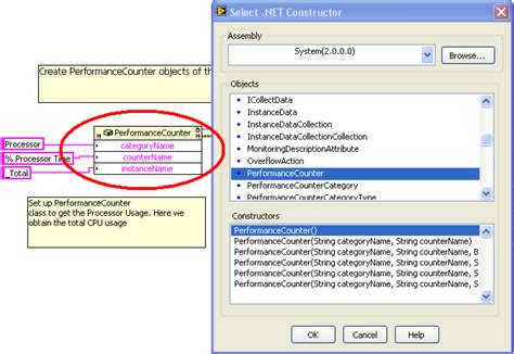 class by parameter object oriented programming lava
