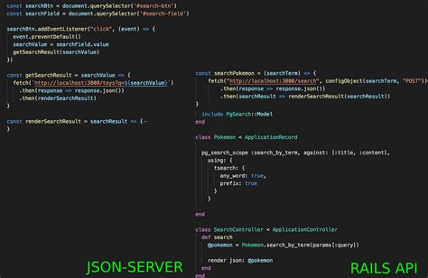 Exploring Json Server Mimicking Capabilities For Front End Development