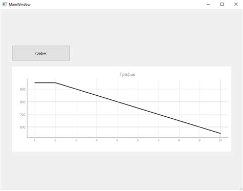 Python Как настроить оси в Pyqtgraph Stack Overflow на русском