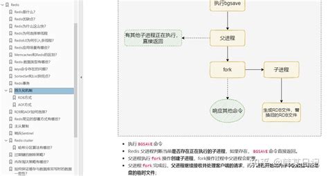 这可能是最全面的java面试八股文了！ 知乎