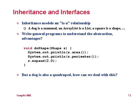 Inheritance And Interfaces V Inheritance Models An Isa