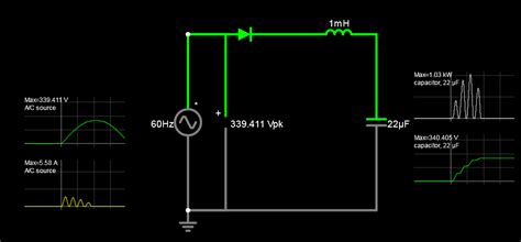 Circuit Analysis Peak Current Of Inrush Limiting Inductor Electrical Engineering Stack Exchange