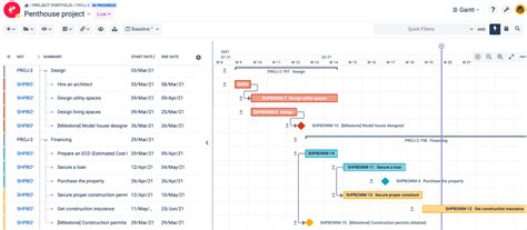 Top 6 Gantt Chart Jira Plugins Add Ons And Integration