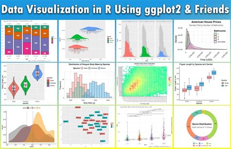 Dataanalytic Ggplot2 Database Pythoncoding Rstudio Dataanalytics Dataanalytic Ggplot2 Database Pythoncoding Rstudio Dataanalytics