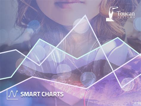 Smart Chart GUI Tools Unity Asset Store