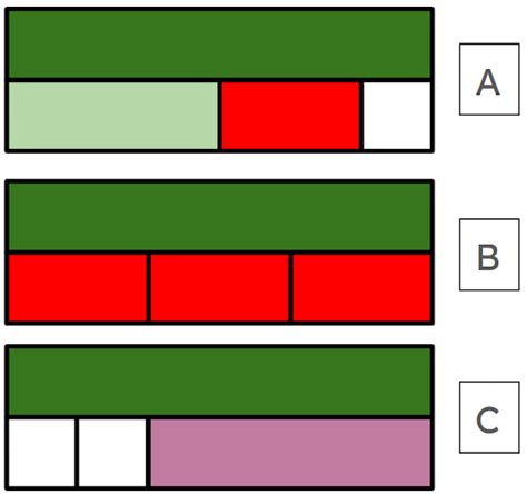 Identify Structures Within Stories And Use Knowledge Of Structures To Create Stories Ks2 Y6