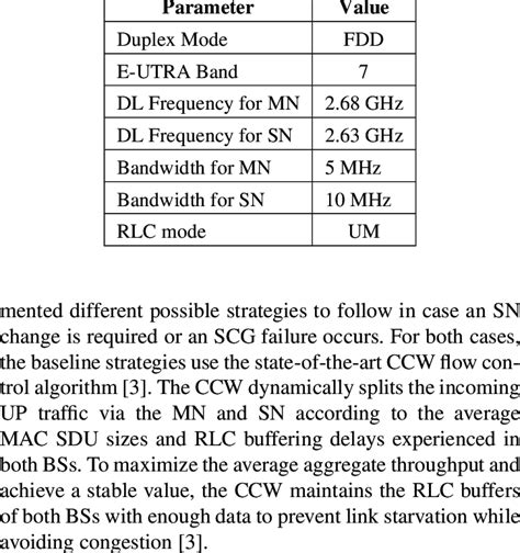 General Configuration For The Bss Download Scientific Diagram