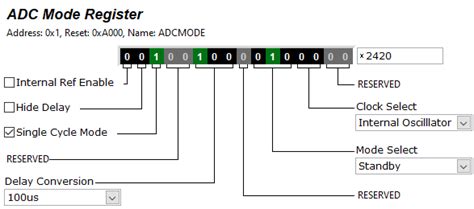 AD7175 8 Reverse Behavior Observed For Reference Voltage Configuration Q A Precision ADCs