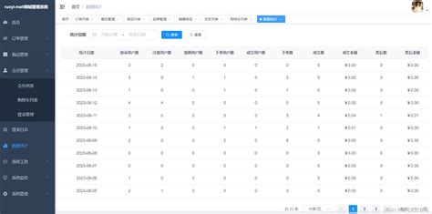 开源了一套基于springboot vue uniapp的商城，包含分类、sku、商户管理、分销、会员、适合企业或个人二次开发 vue开源商城