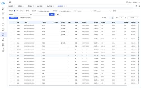 Github Wxw850227jjjerpjava Javaspringbootvue3玖玖云电商erp 进销存 Wms仓库