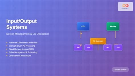 Udev Command Linux Complete Guide To Dynamic Device Management Codelucky