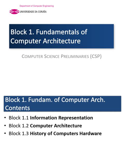 Csp Block11 Pdf Sampling Signal Processing Code