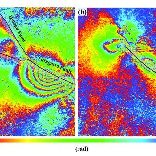 Range Offset Maps Estimated By The Multi Kernel Based Offset Tracking Download Scientific