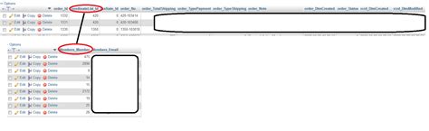 How To Join Two Tables Using Mysql Stack Overflow