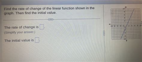 Solved Find The Rate Of Change Of The Linear Function Shown In The Graph Then Find The Initial