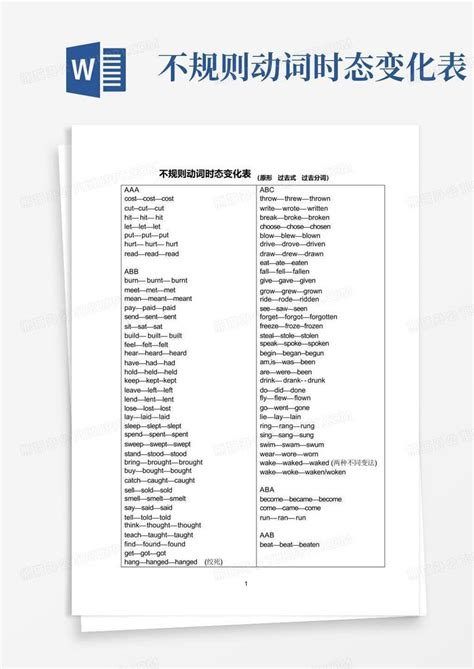 不规则动词时态变化表word模板下载 编号lanovmdv 熊猫办公