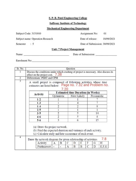 unit 7 assignment 1 project management pdf
