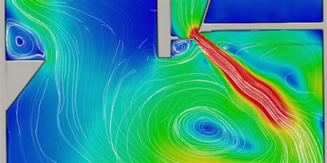 Cfd Modelling The Tool Revolutionising Water Engineering Water Modelling Solutions Wms