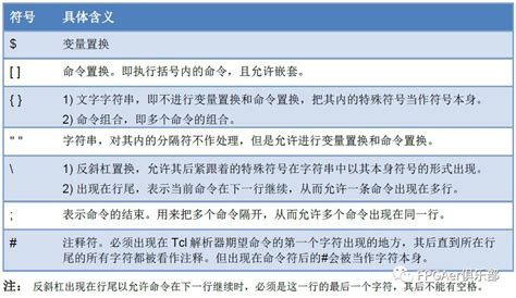 【vivado使用误区与进阶】tcl在vivado中的应用get Pins报错 No Matched Csdn博客