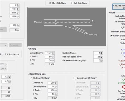 Traffic Micro Simulation Models Mcrit
