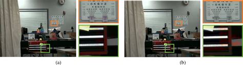 Figure 7 From Array Camera Image Fusion Using Physics Aware