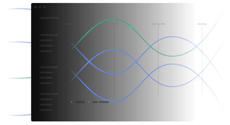 is automl replacing data scientists