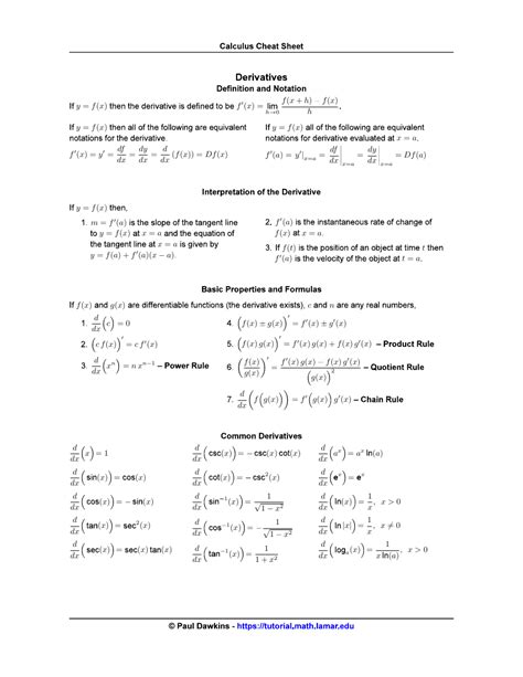 Calculus Cheat Sheet Derivatives Download Printable Pdf Templateroller