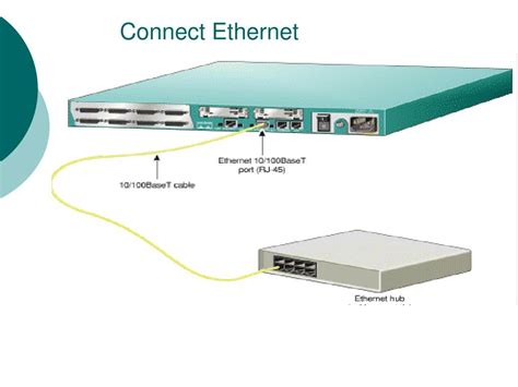 PPT CISCO ROUTER PowerPoint Presentation Free Download ID