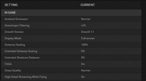 Fps Drop Problem R Pcmasterrace