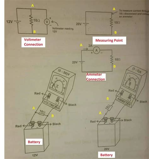 How To Measure Voltage And Current Electrical4u