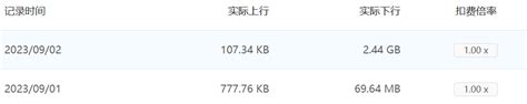 Bug 在选中 清除系统代理”的情况下，发现信息栏有代理使用的情况？ · Issue 4237 · 2dustv2rayn · Github