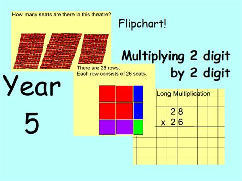 Multiply 2 Digit By 2 Digit Numbers Teaching Resources