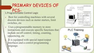 Processing Control CFD Computational Fluid Dynamic Pptx